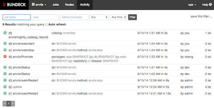 The Top 10 Incident Management Solutions for 2021